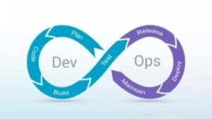 Salesforce Admin with DevOps - NaarSoft Tech Services